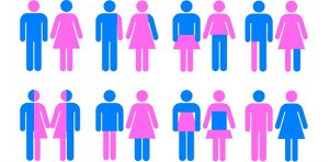 Explainer: what is genderqueer? - Australian Pride Network